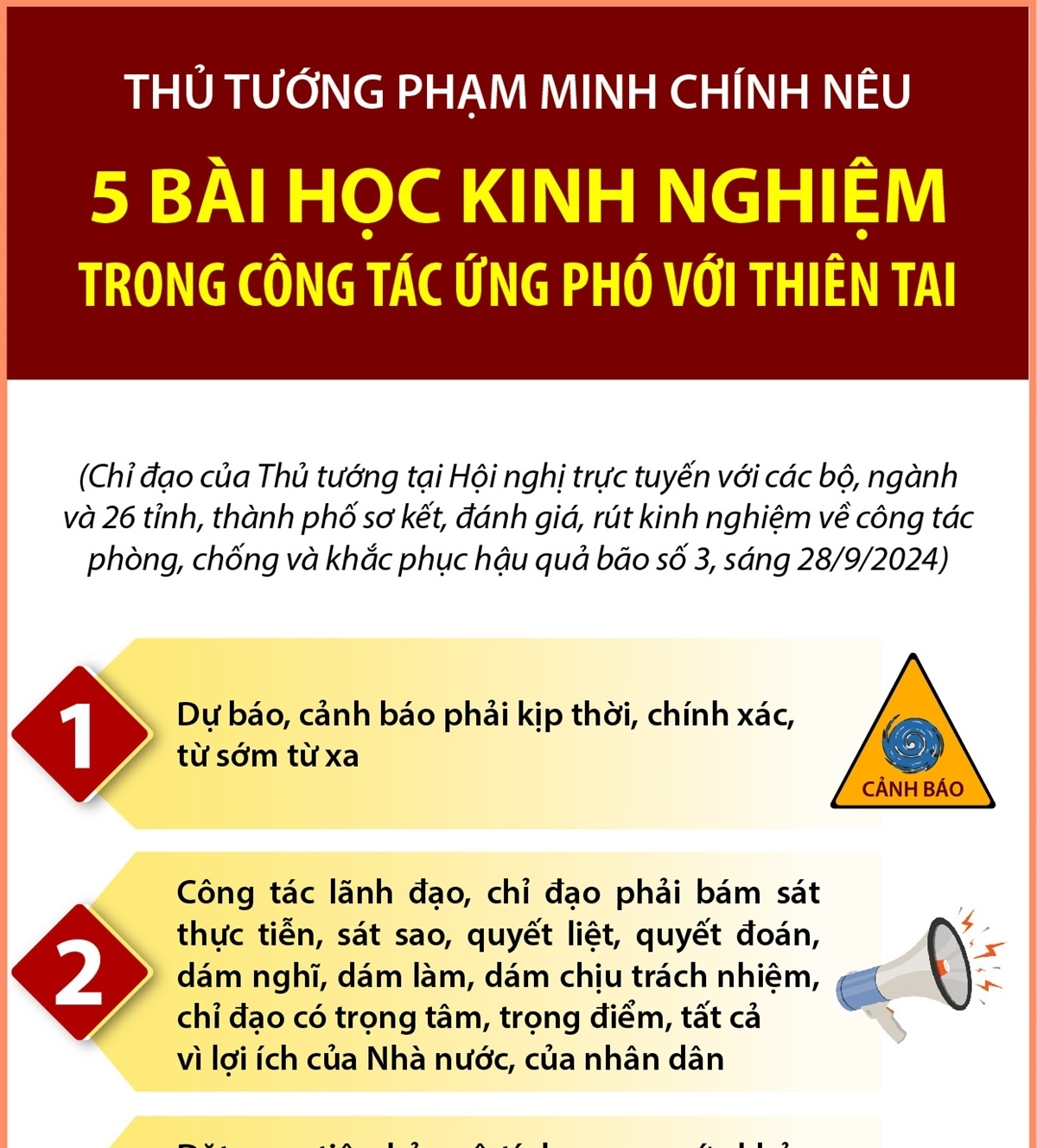 Thủ tướng Phạm Minh Chính nêu 5 bài học kinh nghiệm trong công tác ứng ...