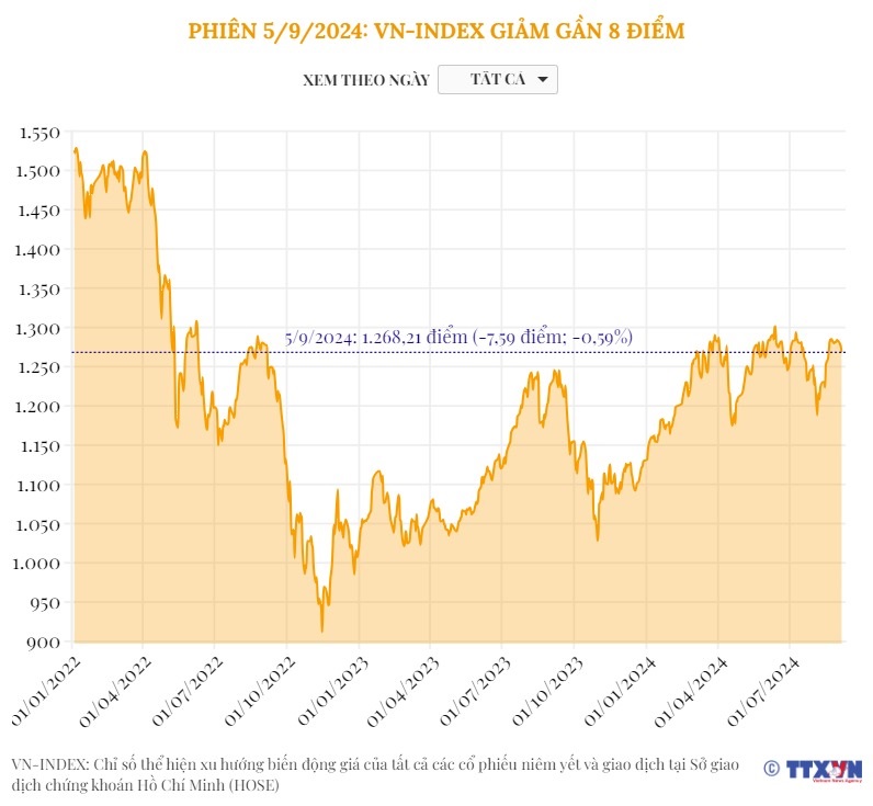 Cầu Vàng trong danh sách 10 cây cầu mang tính biểu tượng thế giới