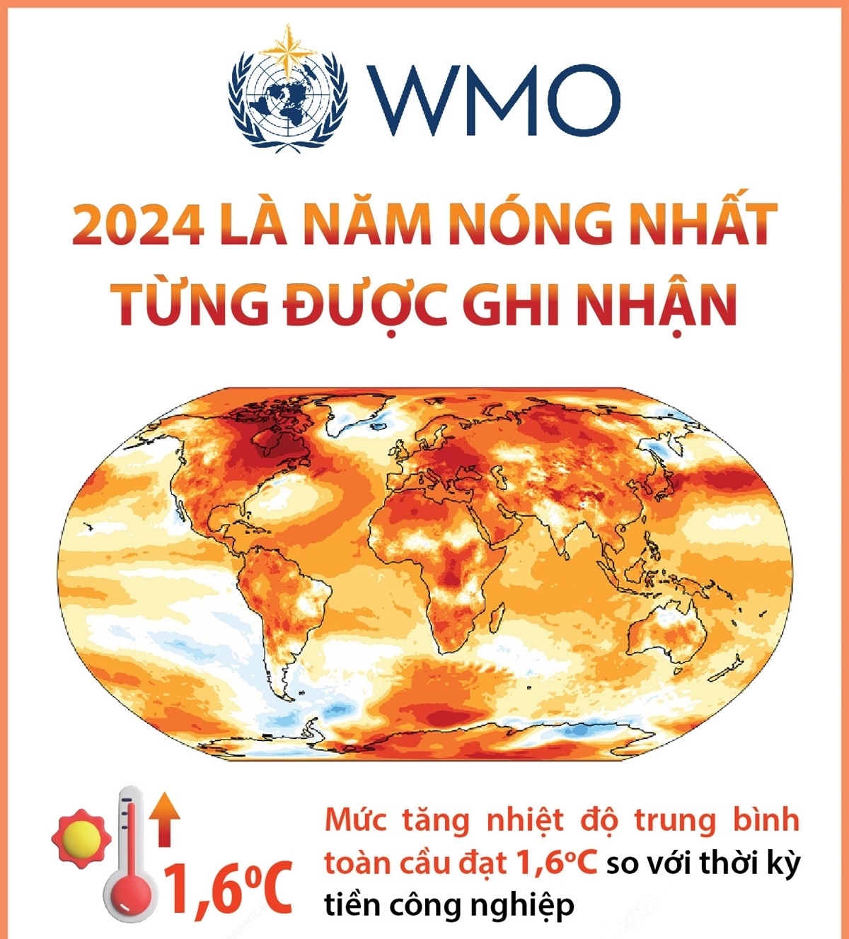 WMO: 2024 là năm nóng nhất từng được ghi nhận