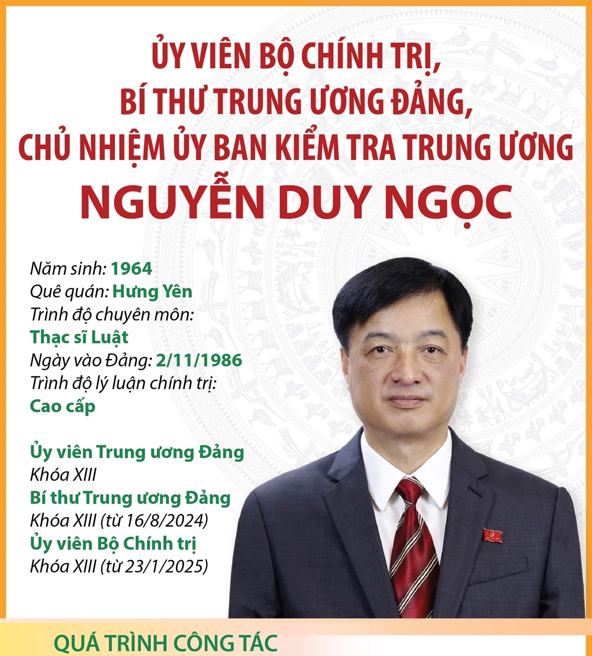 Quá trình công tác của Ủy viên Bộ Chính trị, Bí thư Trung ương Đảng, Chủ nhiệm Ủy ban Kiểm tra ...