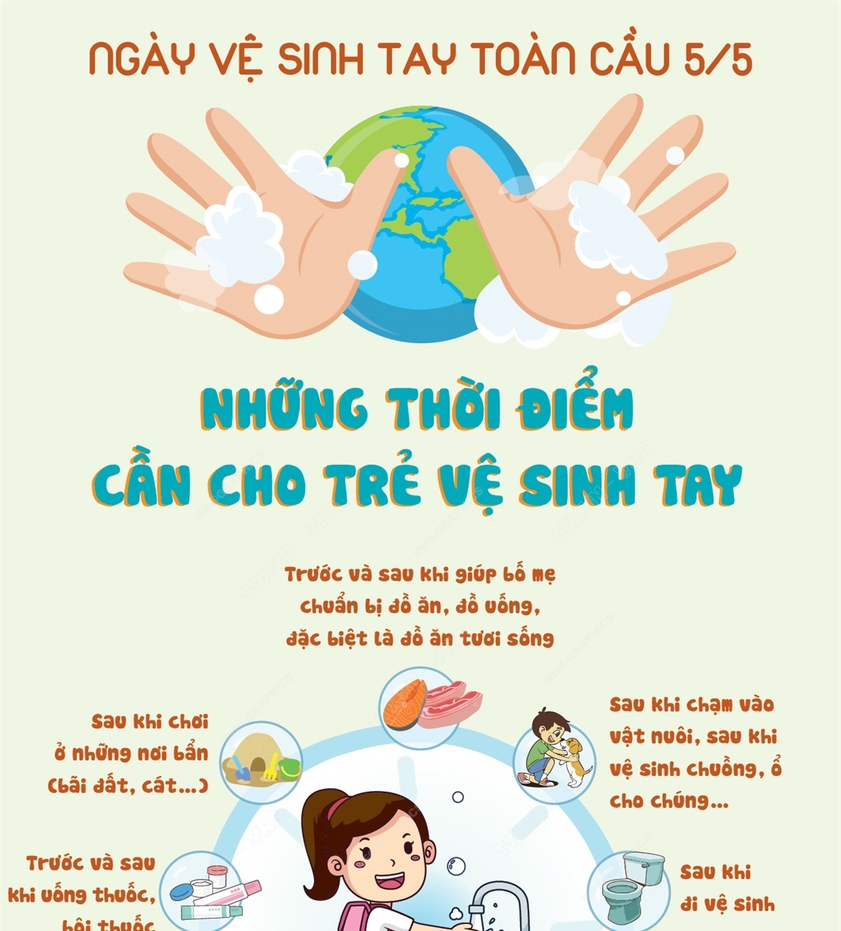 Ngày vệ sinh tay toàn cầu 5/5: Những thời điểm cần cho trẻ vệ sinh tay