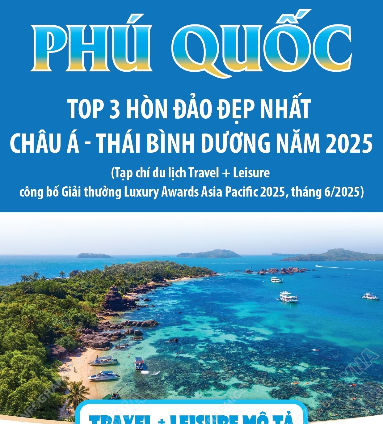 Phú Quốc: Top 3 hòn đảo đẹp nhất châu Á - Thái Bình Dương năm 2025