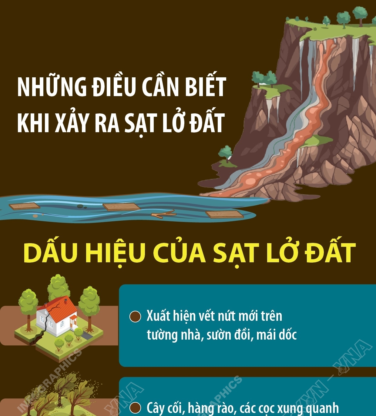 Dấu hiệu của sạt lở đất