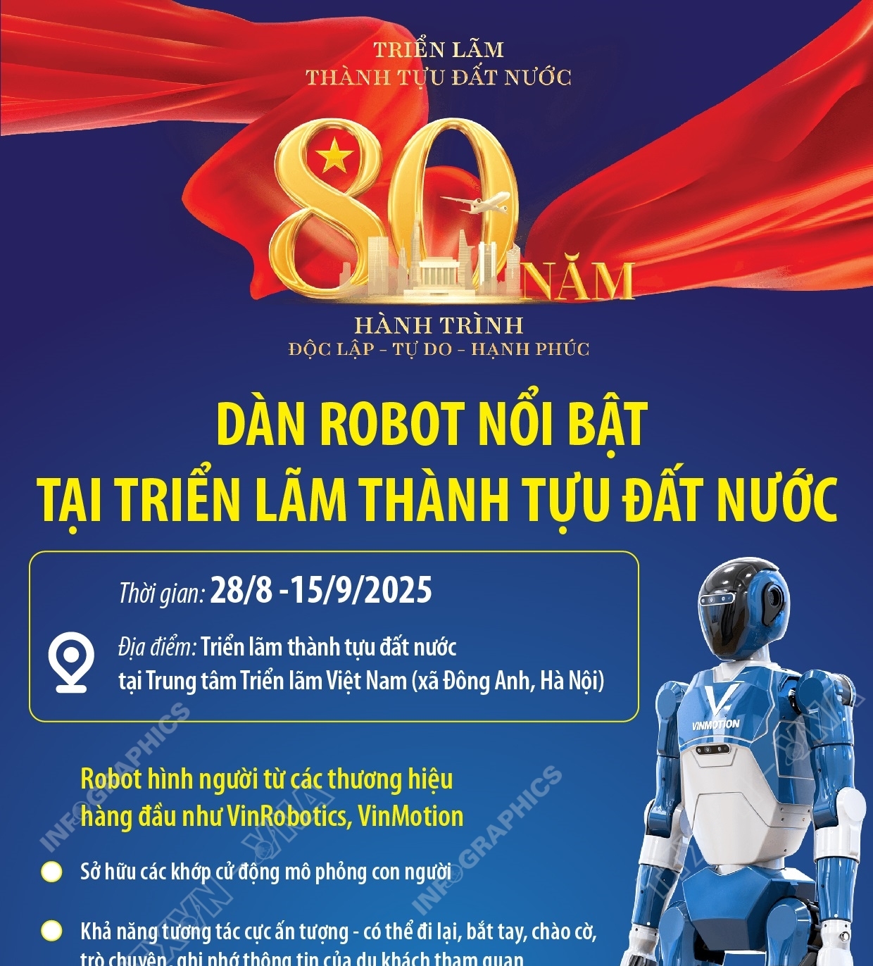 Dàn robot nổi bật tại Triển lãm thành tựu đất nước