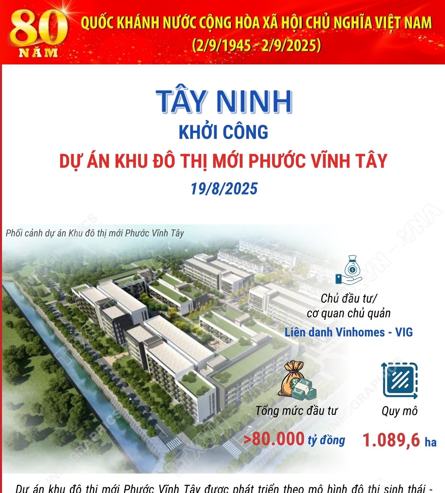 Tây Ninh: Khởi công dự án khu đô thi mới Phước Vĩnh Tây
