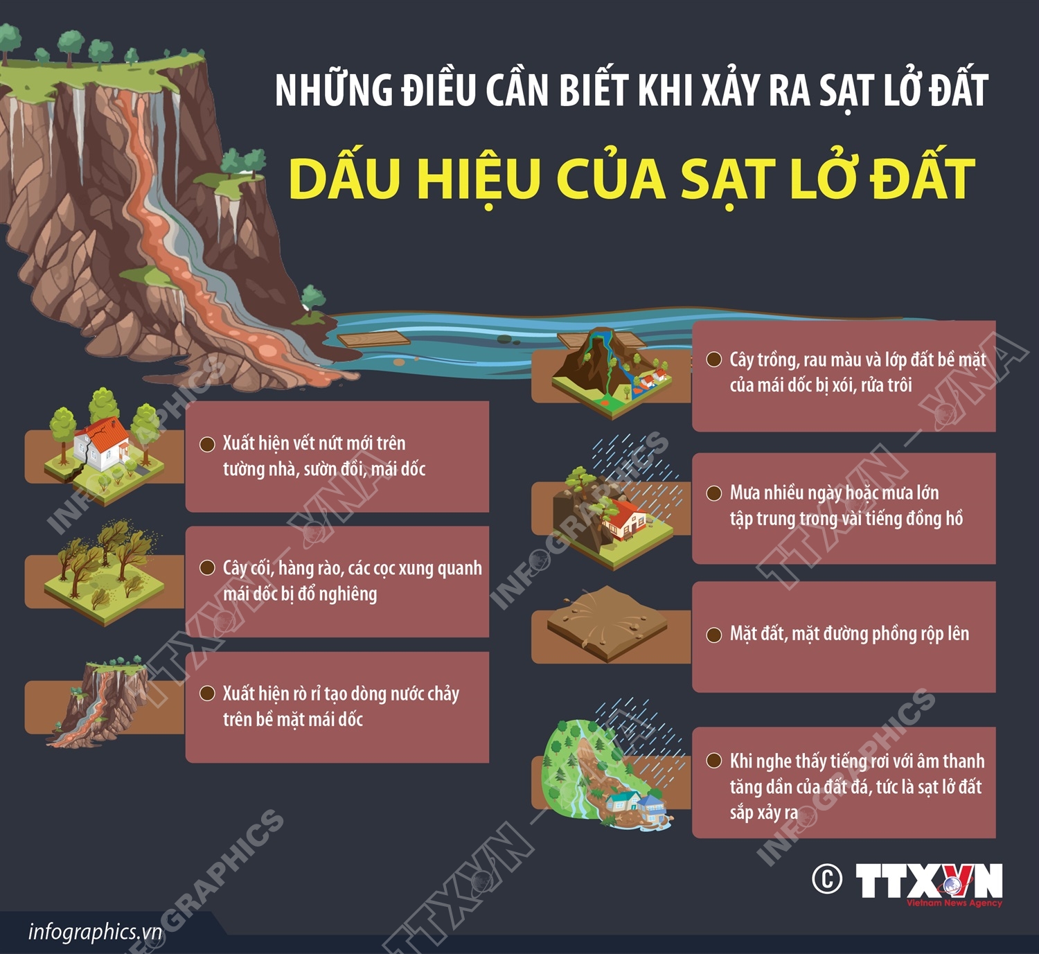 Dấu hiệu của sạt lở đất