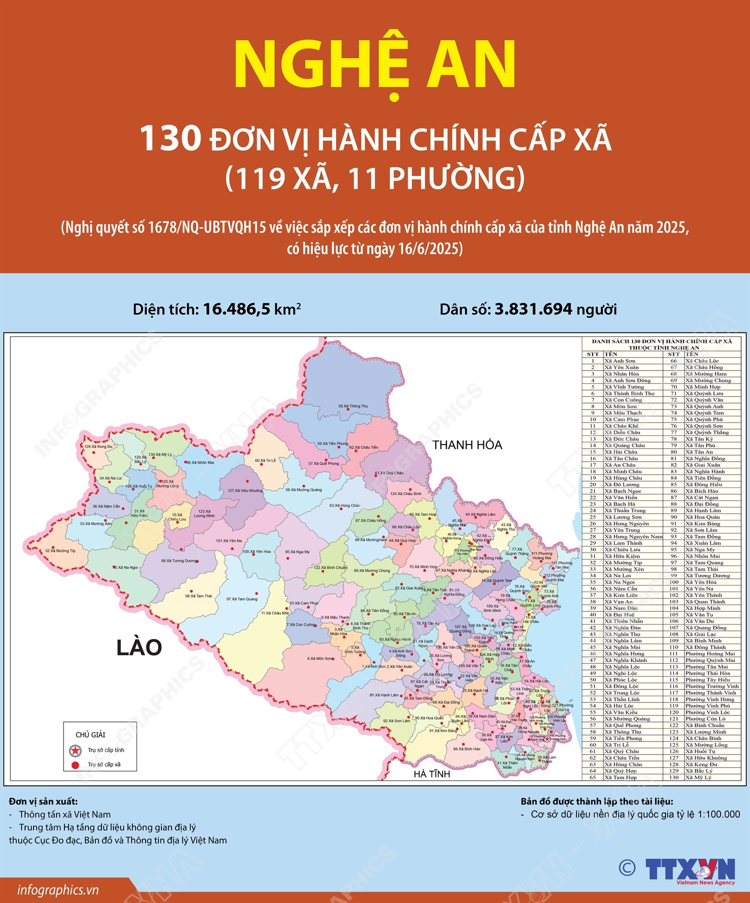 75 năm Ngày thiết lập quan hệ ngoại giao (30/1/1950 - 30/1/2025): Quan ...
