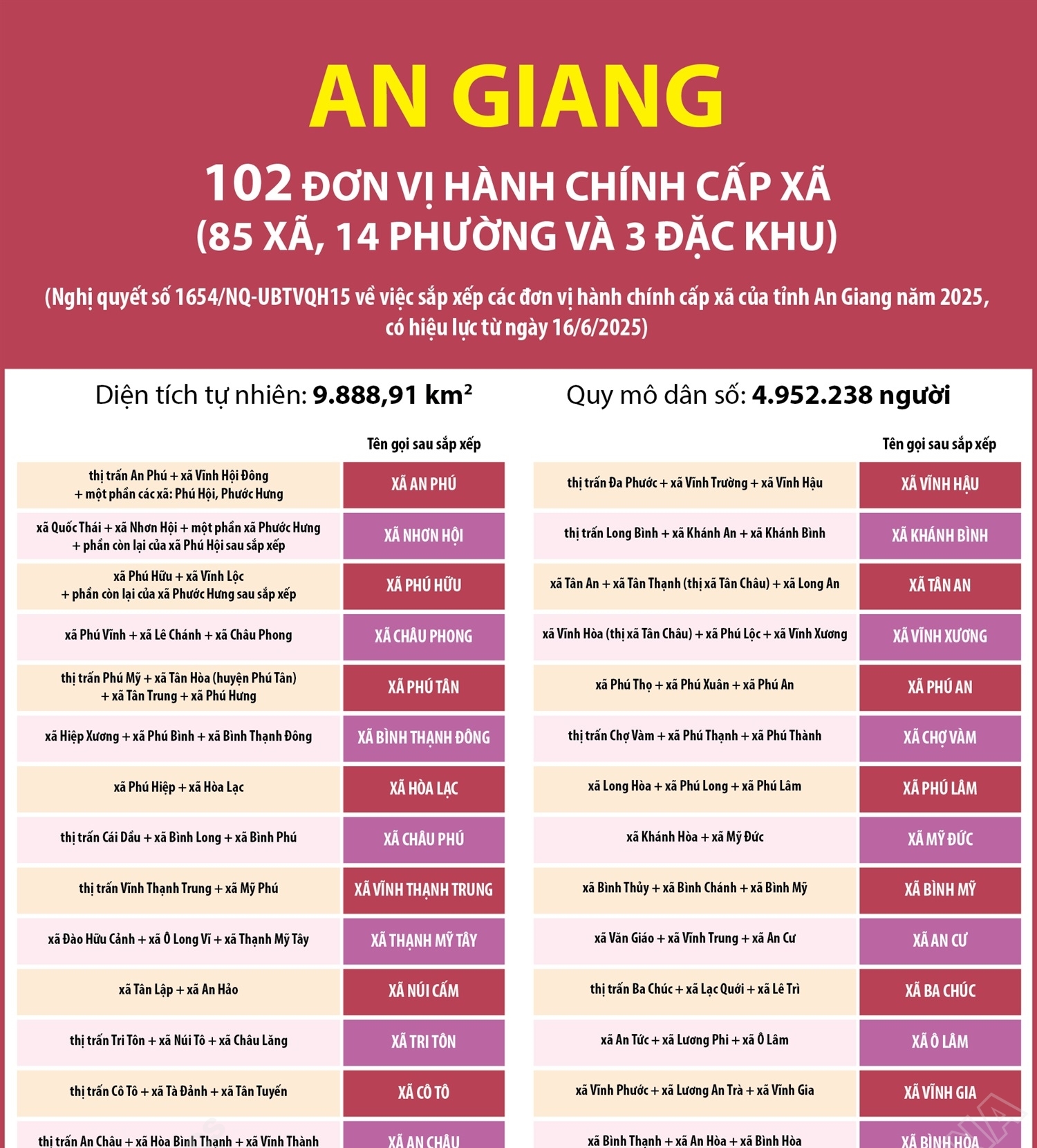75 năm Ngày thiết lập quan hệ ngoại giao (30/1/1950 - 30/1/2025): Quan hệ Đối tác chiến lược ...