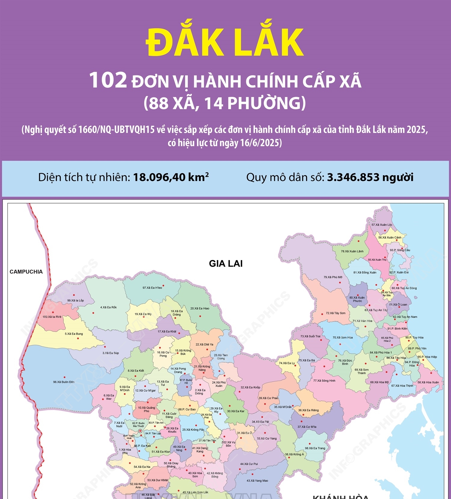 102 đơn vị hành chính cấp xã của tỉnh Đắk Lắk năm 2025