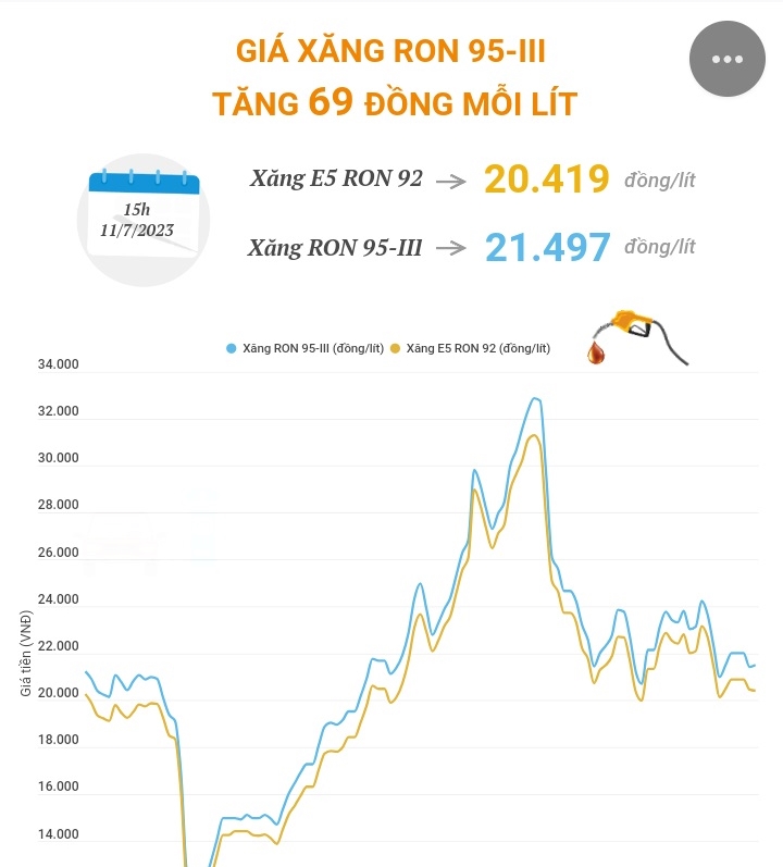(Interactive) Việt Nam - top 10 điểm đến thân thiện trên bản đồ quốc tế