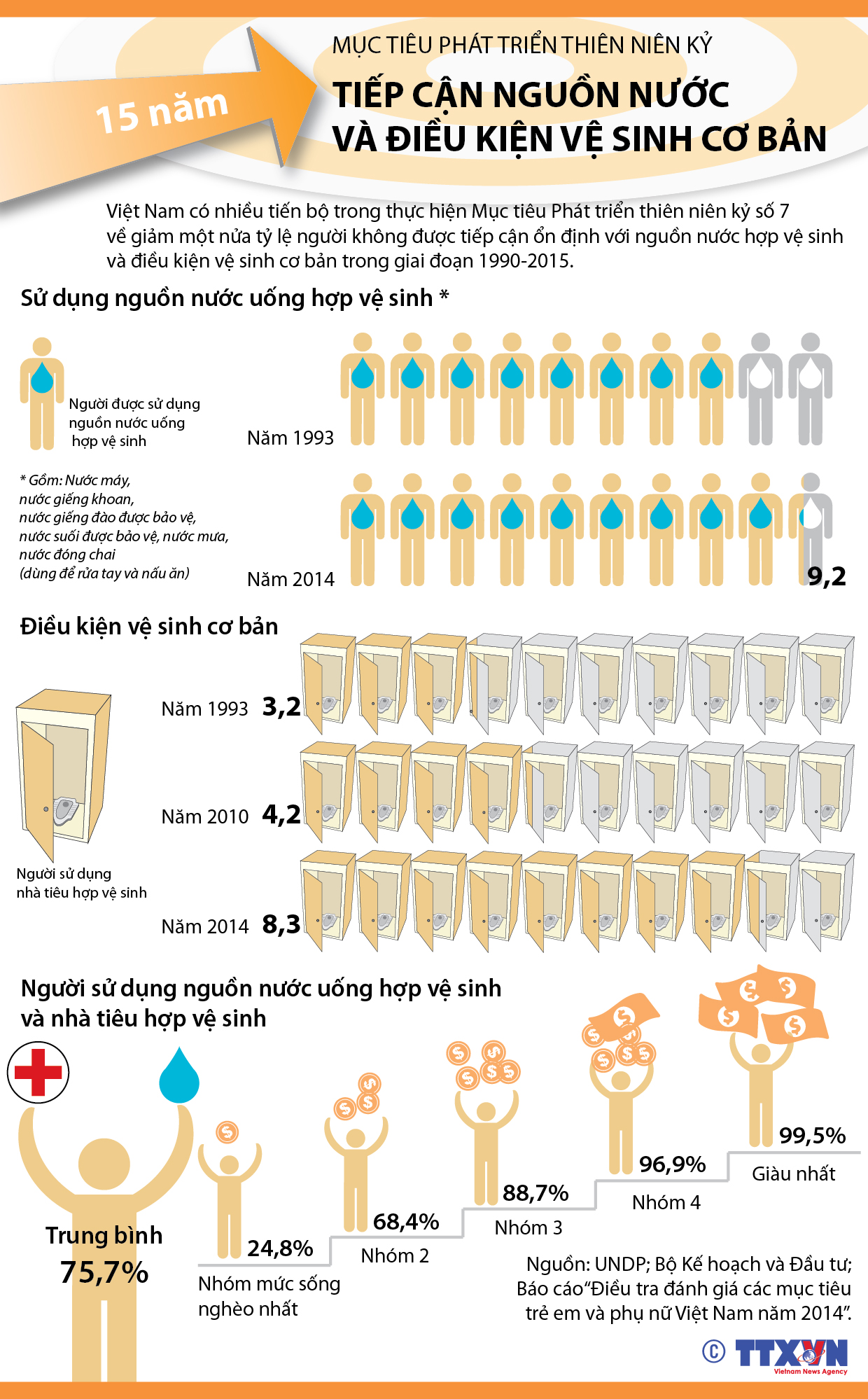 TTXVN-Infographics.vn
