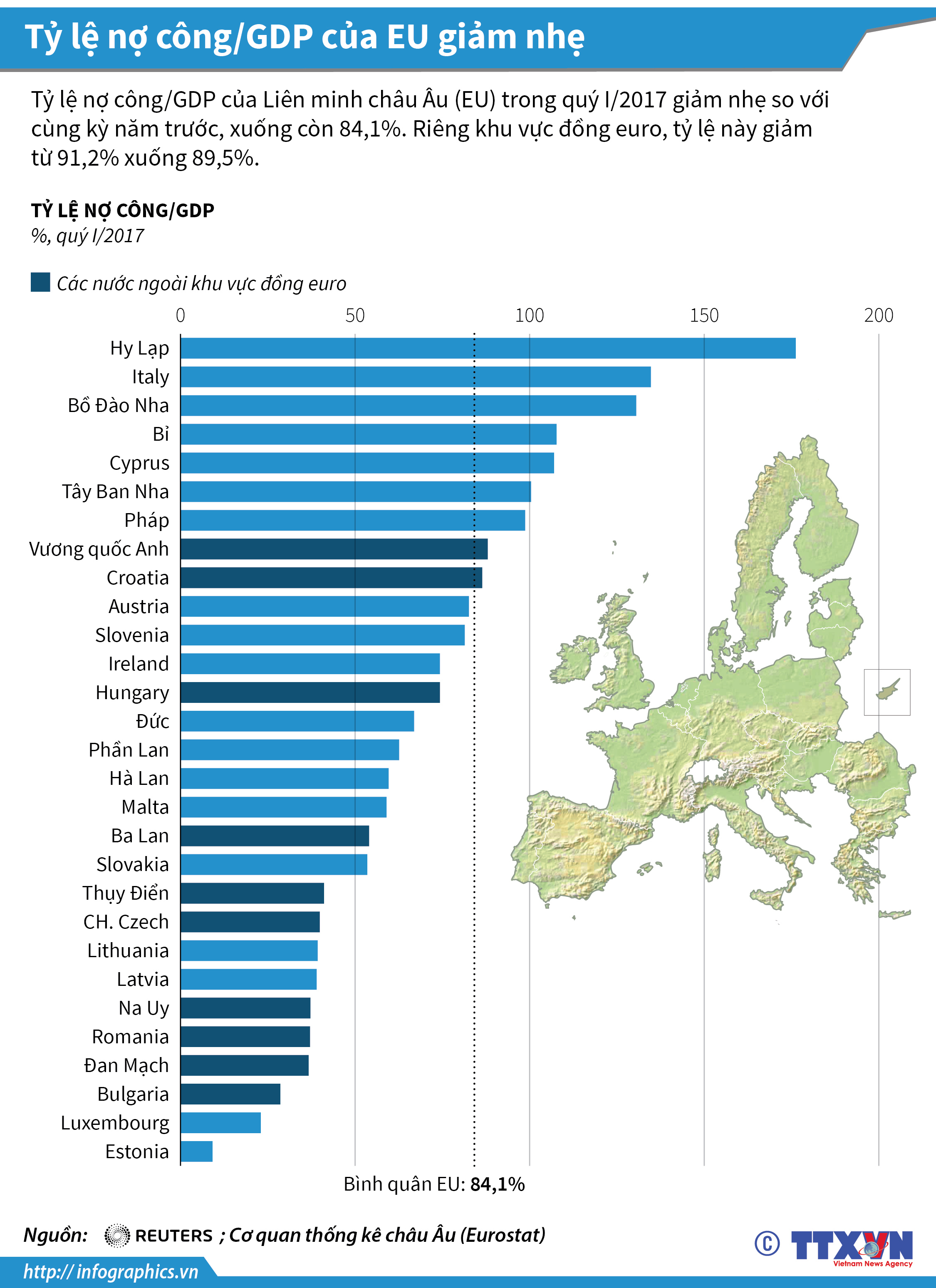 TTXVN-Infographics.vn