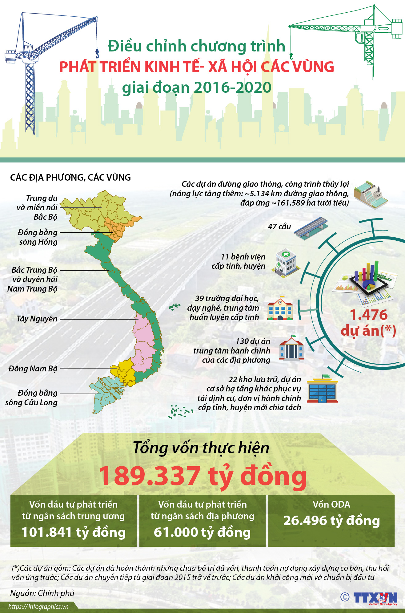 TTXVN-Infographics.vn