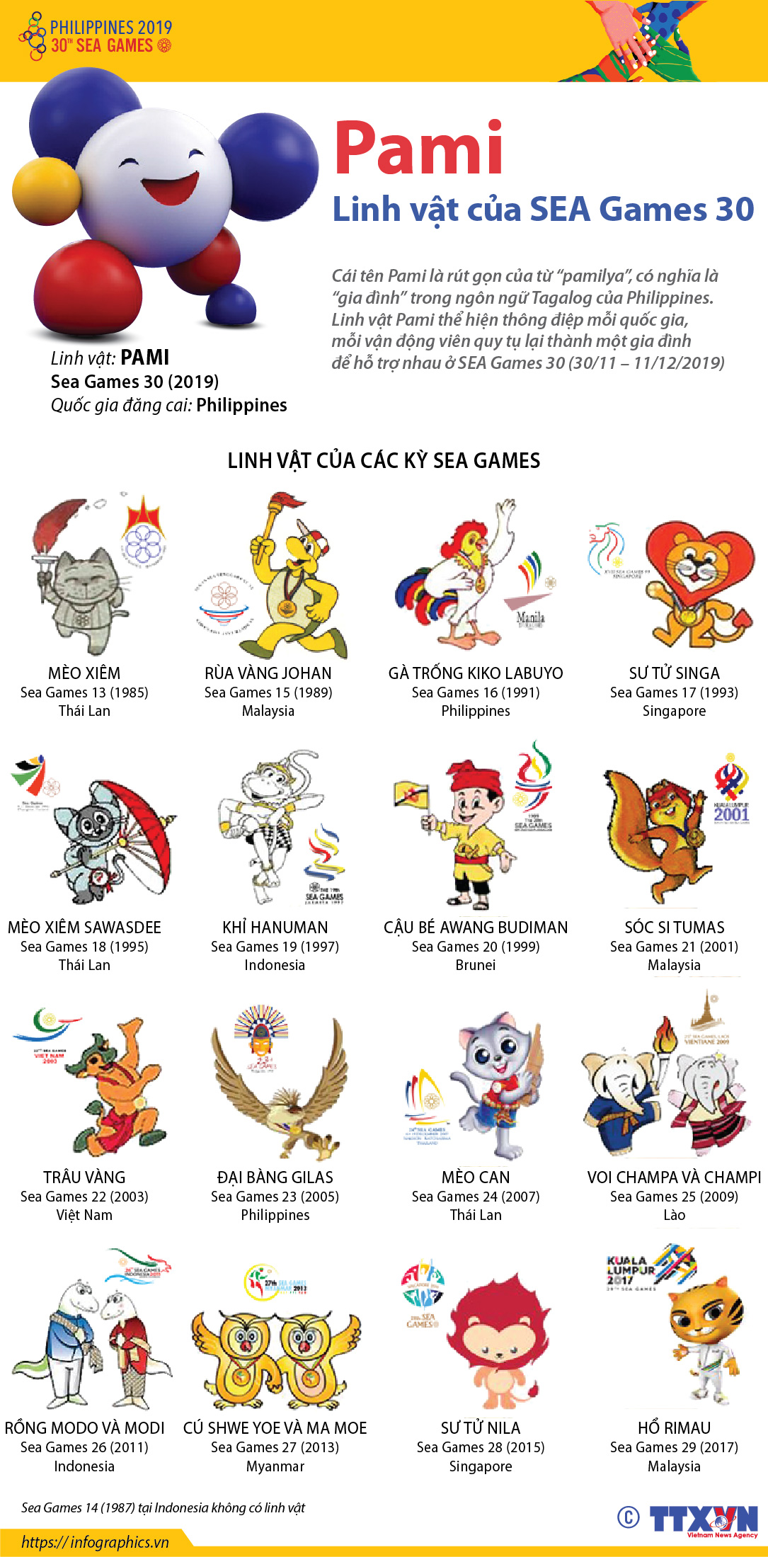 Pami - linh vật của SEA Games 30