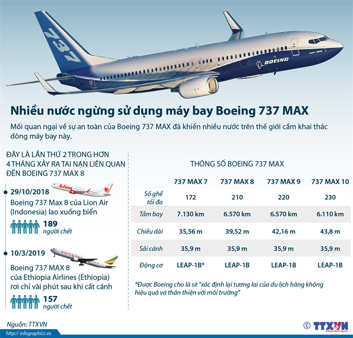 Boeing 737 max 9 схема салона